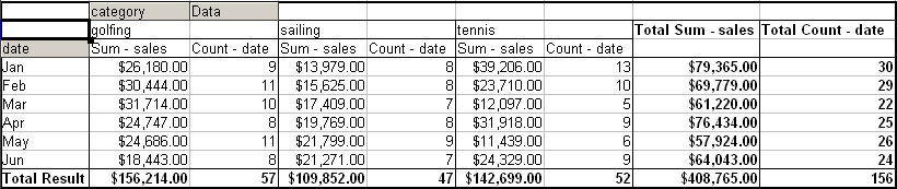Multiple data fields - Apache OpenOffice Wiki