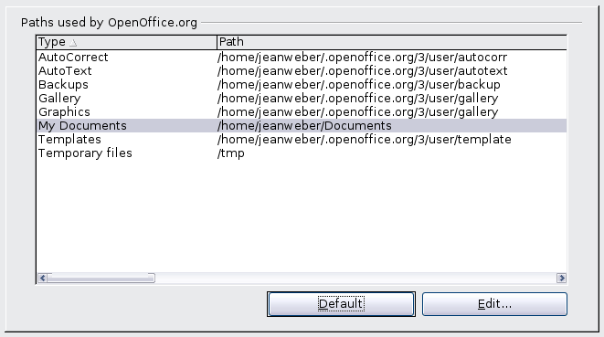 Choosing options that affect all of OpenOffice.org - Apache OpenOffice Wiki